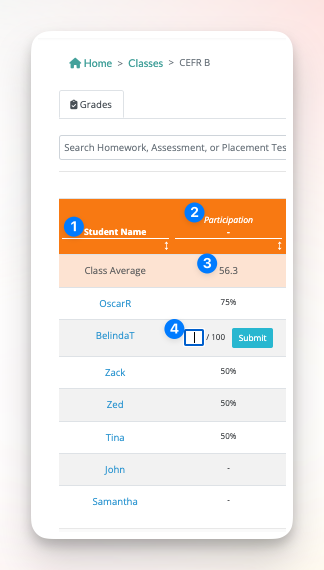 How can I add and manage participation scores for my students?