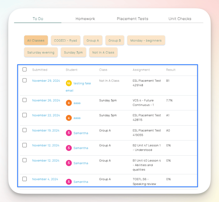 Teacher Panel