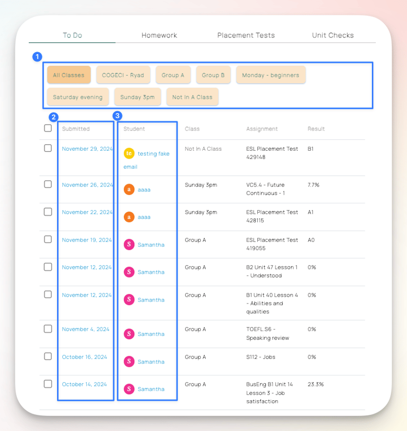 Teacher Panel